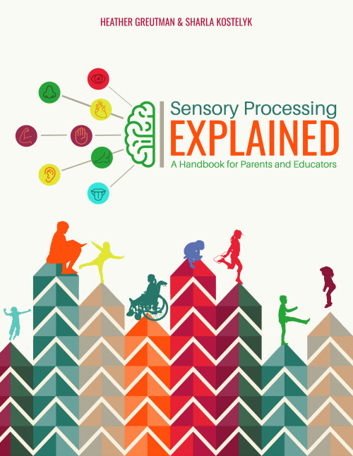 Sensory Processing Explained A Handbook For Parents And Educators Sensory Processing Explained A Handbook For Parents And Educators