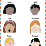 Sensory Resource Printable Pack - Sensory Processing Explained