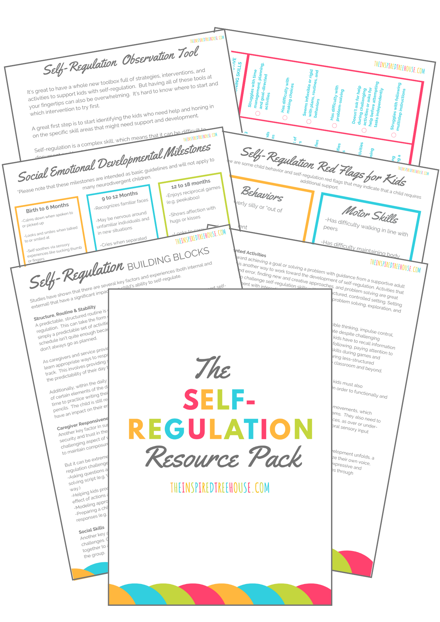Self-Regulation-Resource-Pack-Inspired-Treehouse - Sensory Processing ...
